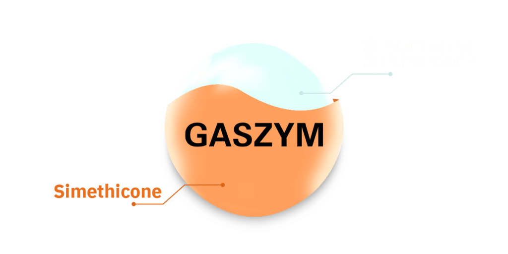 Gaszym | A digestive medicine that aids digestion, relieves bloating ...